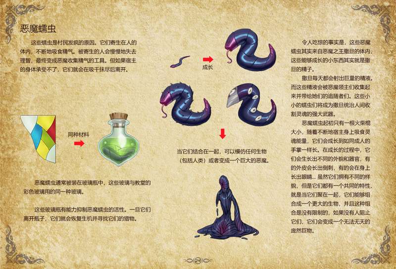 "DvsN 第七章 更新" by yuzhou from Patreon | Kemono